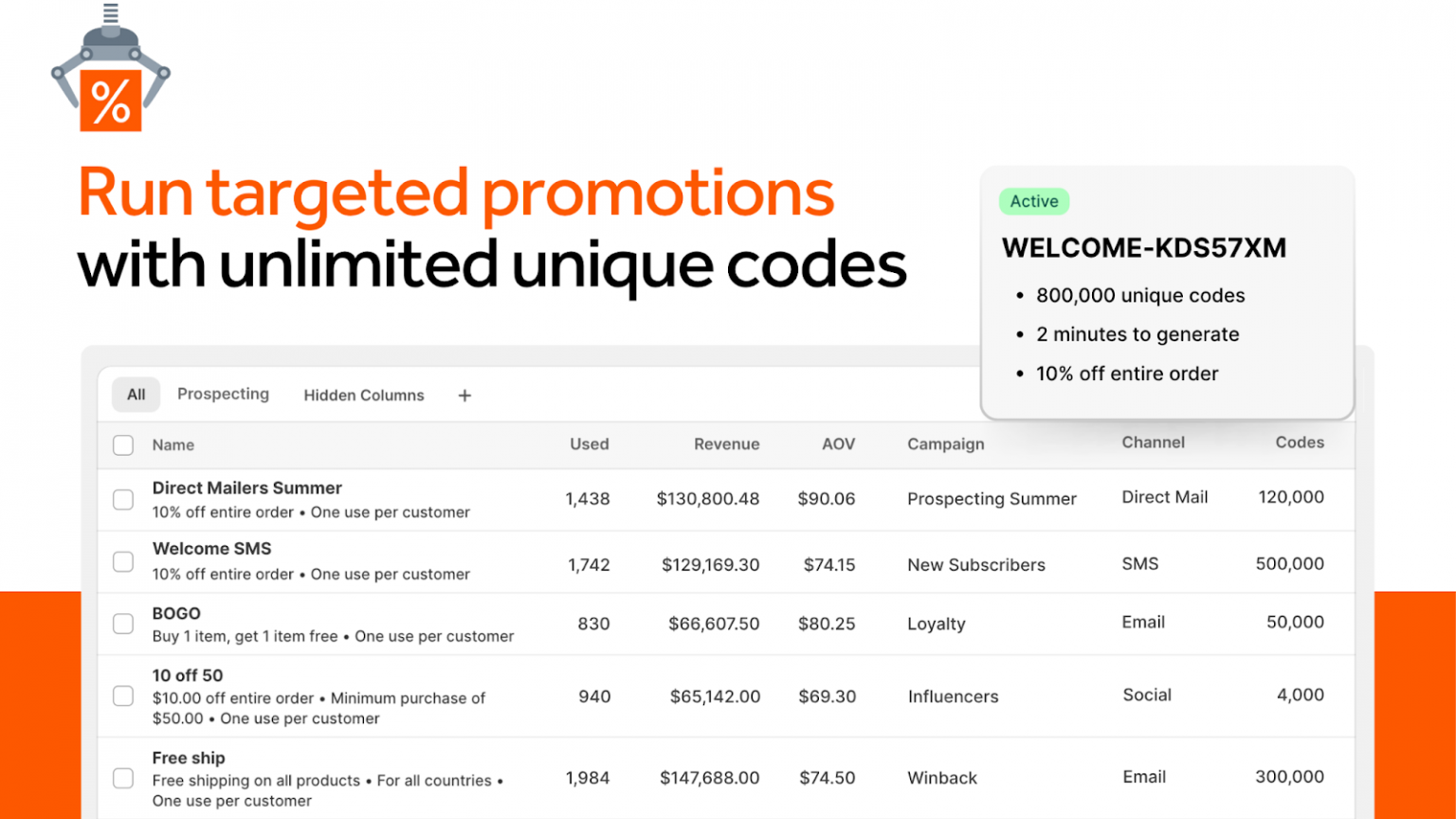 13 Must Have Shopify Discount Apps For Your Store [2026]